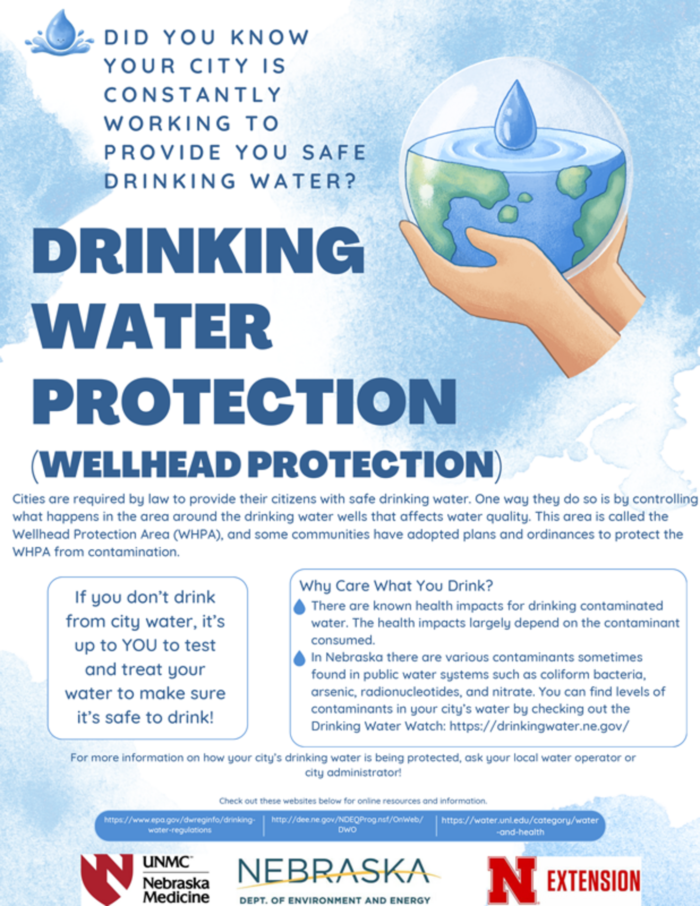 Water and Health Resources | UNL Water | Nebraska