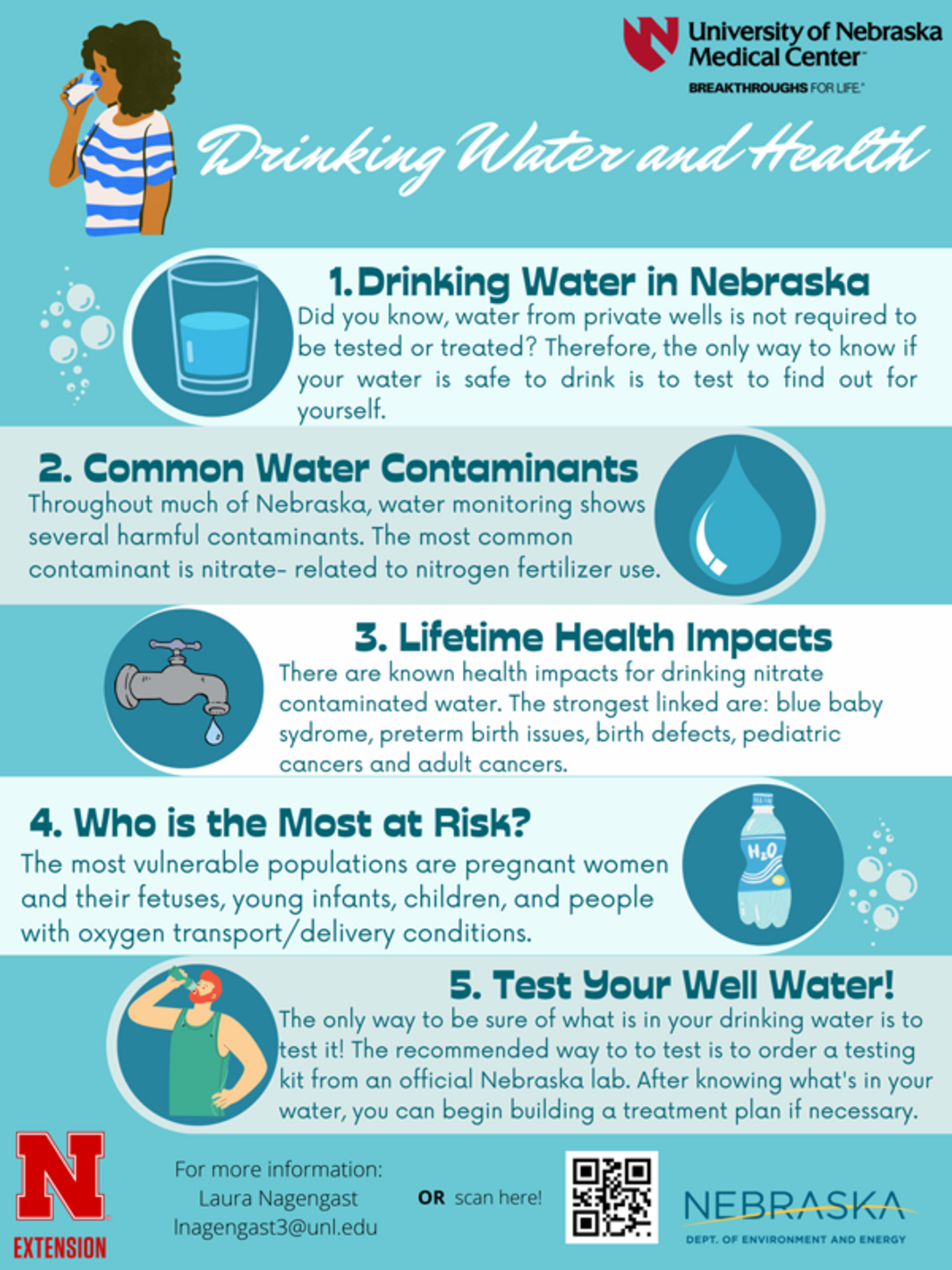 Water and Health Resources | UNL Water | Nebraska